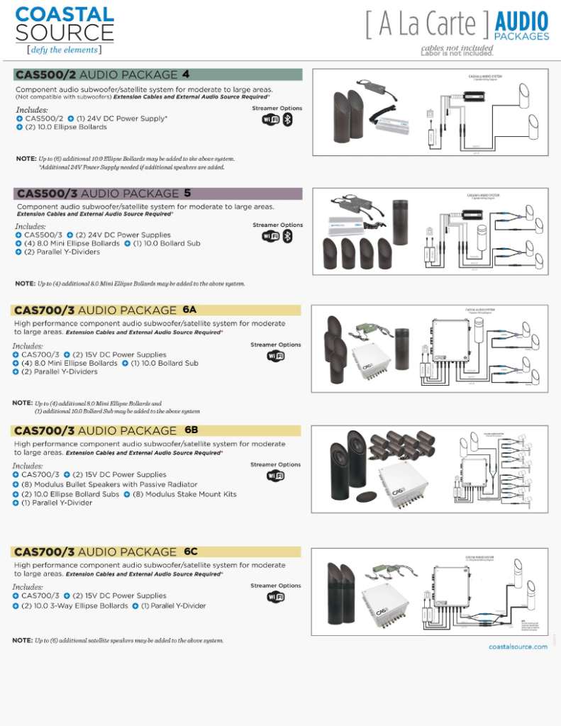 Outdoor Audio Package - Southern Lights